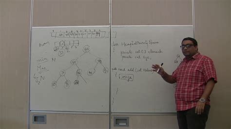 Heap Implement The Add Item Function For An Array Based Heap Youtube