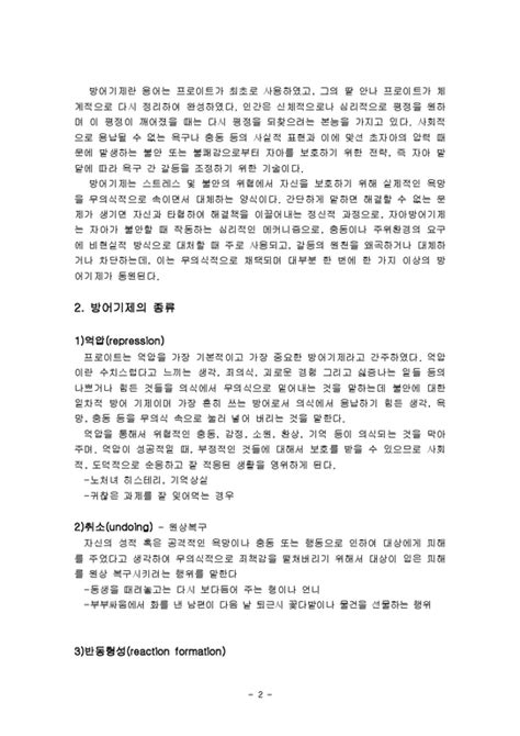 인간행동과 사회환경 방어기제의 개념 및 종류 사회과학