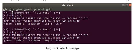 figure 1 from an sdn controller security cluster scheme based on
