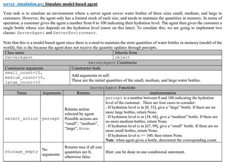 Solved Server Simulation Py Simulate Model Based Agent Your Chegg Com