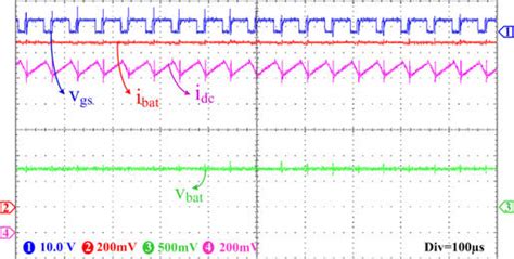 Experimental Waveforms Of Regenerative Braking Buck Mode Operation