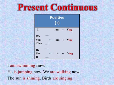 Celebrate Present Continuous