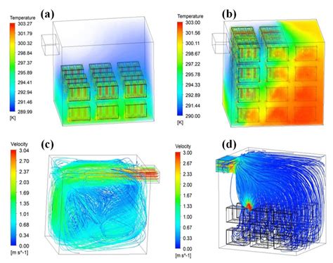 Ansys Thermal Kursus Software Mesin No 1 Di Indonesia