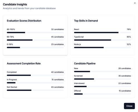 kreativs ai powered recruitment platform for smarter hiring