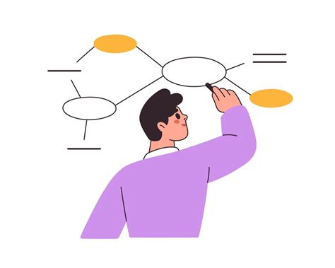 Flowchart Algorithmus Schema Für Die Zeichnung Von Schülern Lerner Und Flowchart Strukturierter