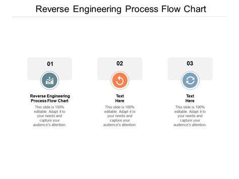 Reverse Engineering Process Flow Chart Ppt Powerpoint Presentation File Ideas Cpb Presentation