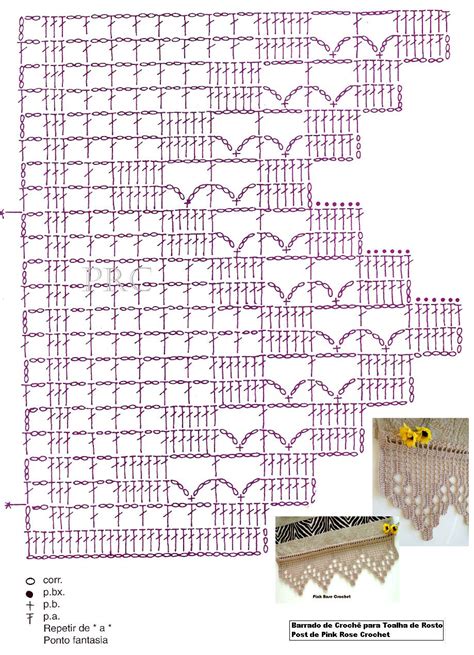 Filet Crochet Simple Edging With Chart A Grouped Images Picture Artofit