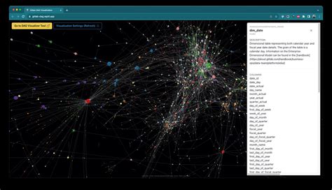 Why Column Level Lineage Matters For Dbt Comparing The Options By