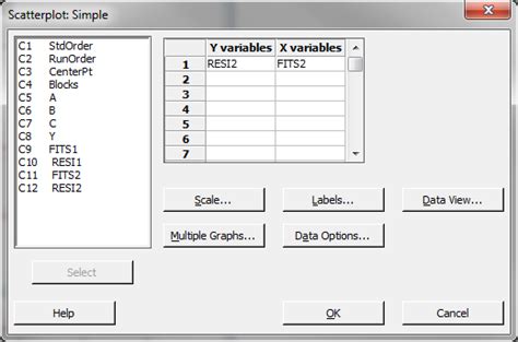 Fractional Factorial Designs With Minitab Lean Sigma Corporation