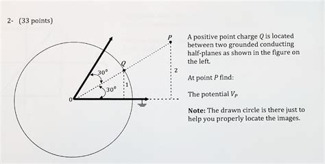 2 33 Points 0 30° 30° P 2 1 A Positive Point Charge Q Is Located Between Two Grounded