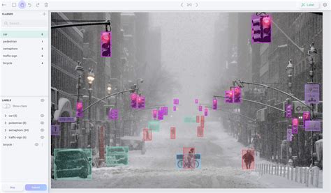 how to build great computer vision datasets in 2023 best practices