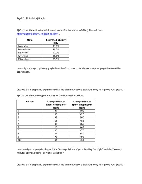 Graphs Data Analysis Psych Deprecated Api Usage The Svg Back End Is