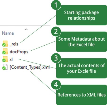 Metadata In Excel Methods Of How To See And Remove All Meta Data