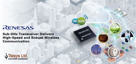 Renesas Optimized Sub Ghz Band Wi Sun Fan 1 1 Solution For Wireless Iot Networks Telsys