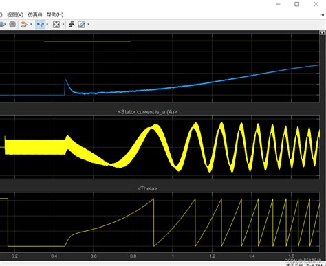 Stm32 Simulink 自动代码生成电机控制——记录一次电机初始位置检测及ns极的判断实验 Csdn博客