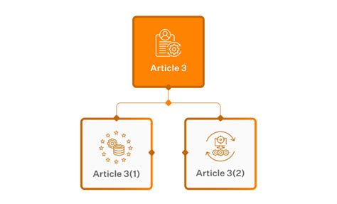 Gdpr Scope Who Does The Gdpr Applies To