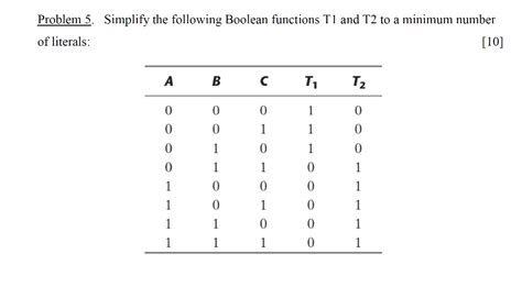 Solved Problem 5 Simplify The Following Boolean Functions