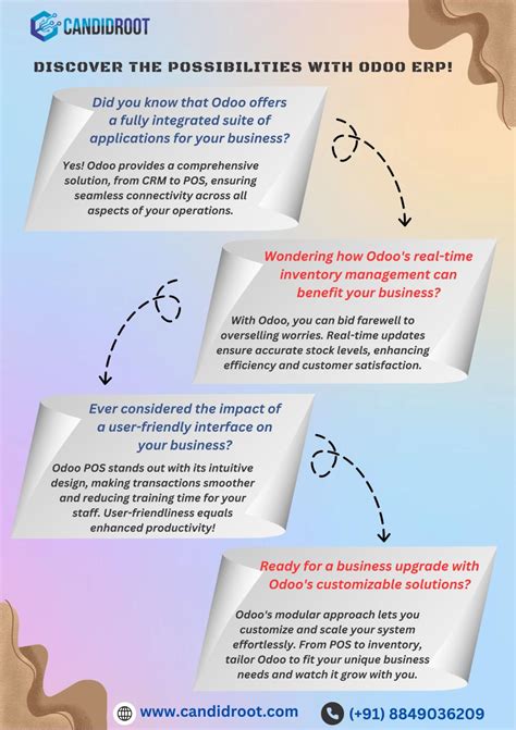 Nirav P On Linkedin Odooerp Businessinnovation Odoo Odoo17