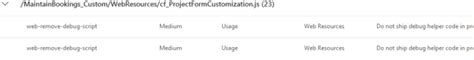 Dynamics 365 Solutions New Experience In Power Apps Solution Checker And More D365 Demystified