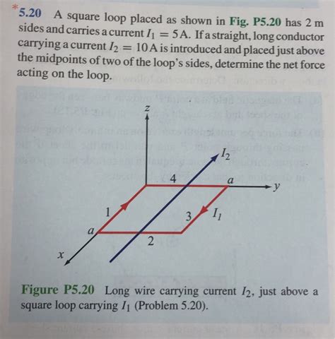 solved 5 20 a square loop placed as shown in fig p5 20 has
