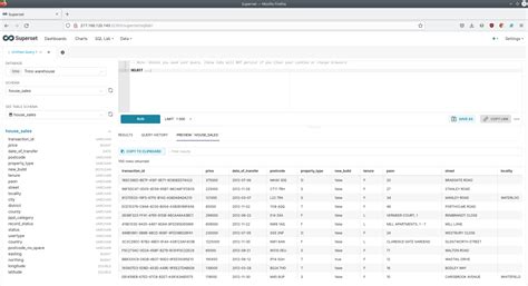 Data Lakehouse Iceberg Trino Spark Demos Stackable Documentation