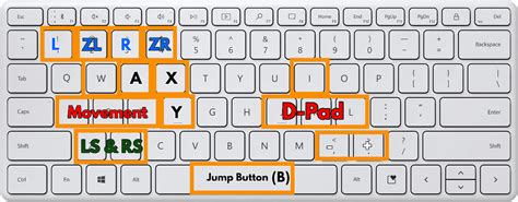 Wii U Gamepad To Keyboard Layout At Mary Conroy Blog
