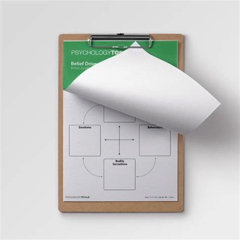 Belief Driven Formulation Explore Psychology Tools