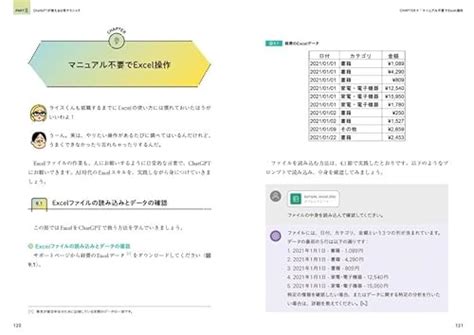 Sqlで文字列の長い順に出力する方法 初心者seのとりあえずメモ日記