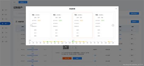 Vueelement Carousel实现幻灯片展示列表并联动时间线el Carousel 列表 Csdn博客