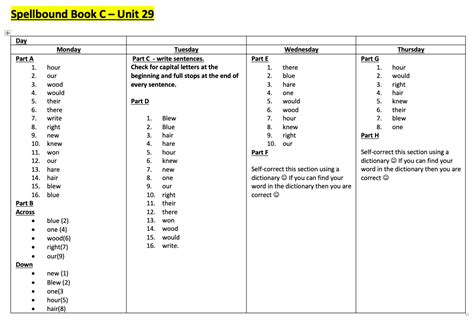 Week Answers MS MEAGHER S RD CLASS
