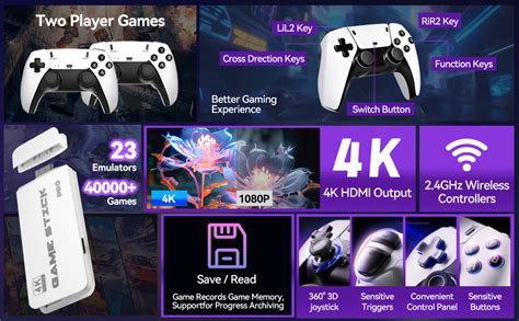 2025 Upgraded Retro Gaming Console 4k Hdmi Video Game