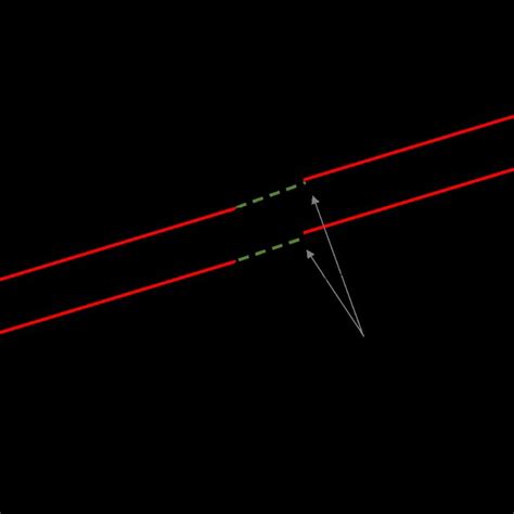 Time Space Diagram For A Journey Involving One Transfer Adapted From Download Scientific