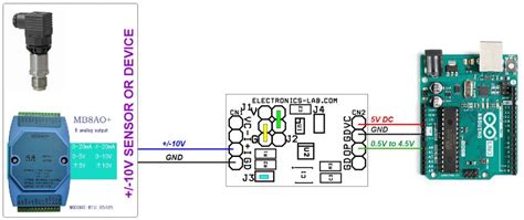 10v Dual 10v To Single Supply Signal Converter For Adc