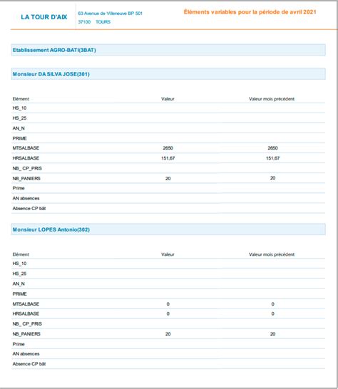 Saisie Des éléments De Paie