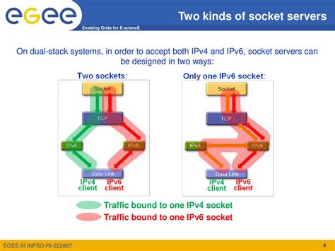 This Document Is Available At Ppt Download