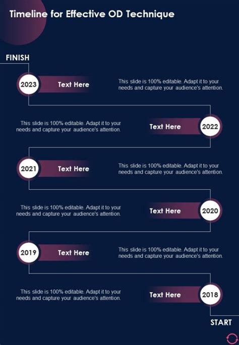 Timeline For Effective Od Technique One Pager Sample Example Document Presentation Graphics