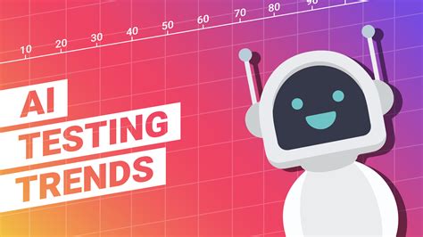 Testing Trends Ministry Of Testing