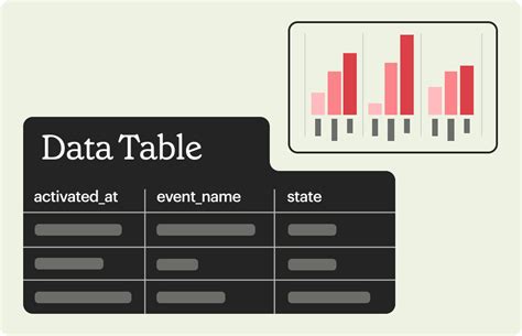 mode interactive dashboards get the data to the people