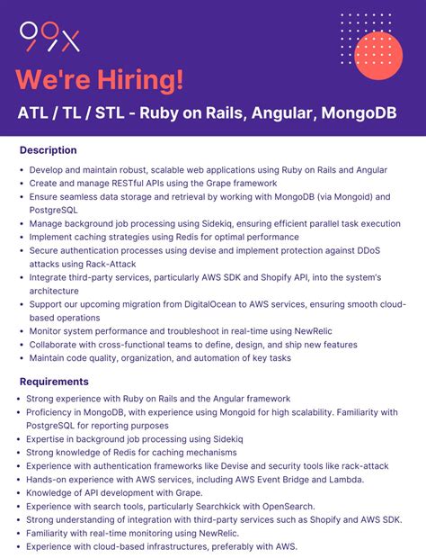 Anne Gomez On Linkedin Rubyonrails Angular Mongodb 99xhiring Hiring Fullstackdeveloper