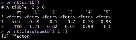 R Convert Class Of A Group Of Backticked Columns Using The Tidyverse