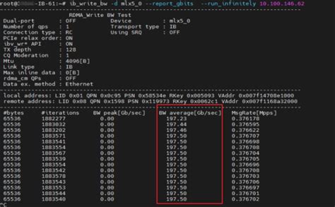 Naddod 200g Infiniband Hdr Aoc Vs Oem Naddod Blog