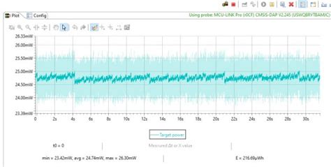 New Mcu Link Pro” Debug Probe With Energy Measurement Mcu On Eclipse