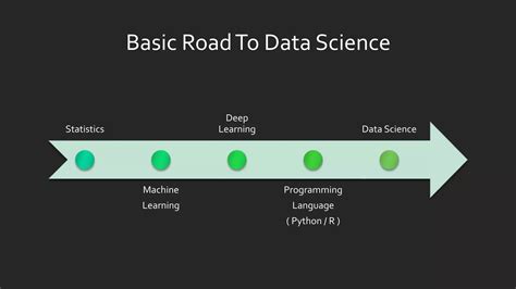 Statistics In Data Science With Python Pptx
