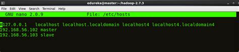 Setting Up A Multi Node Cluster In Hadoop 2x Edureka Blog
