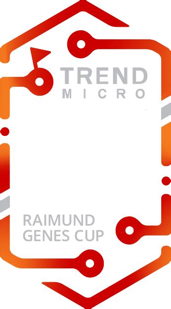 capture the flag hackathon hacking contest trend micro us