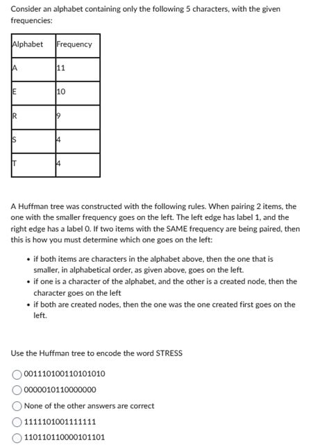 Solved Consider An Alphabet Containing Only The Following Chegg