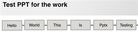 Python Unable To Translate Text To Other Language Inside Cell Or Some