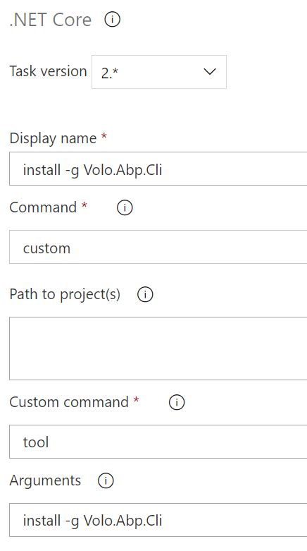 Abp Install Libs Command Only Installs Abp From Packagejson Into The