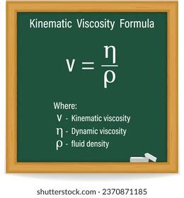 Oil Viscosity Test Over Royalty Free Licensable Stock Illustrations Drawings Shutterstock