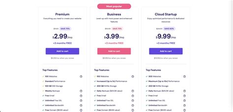 hostinger pricing explained which plan is best for you in 2025